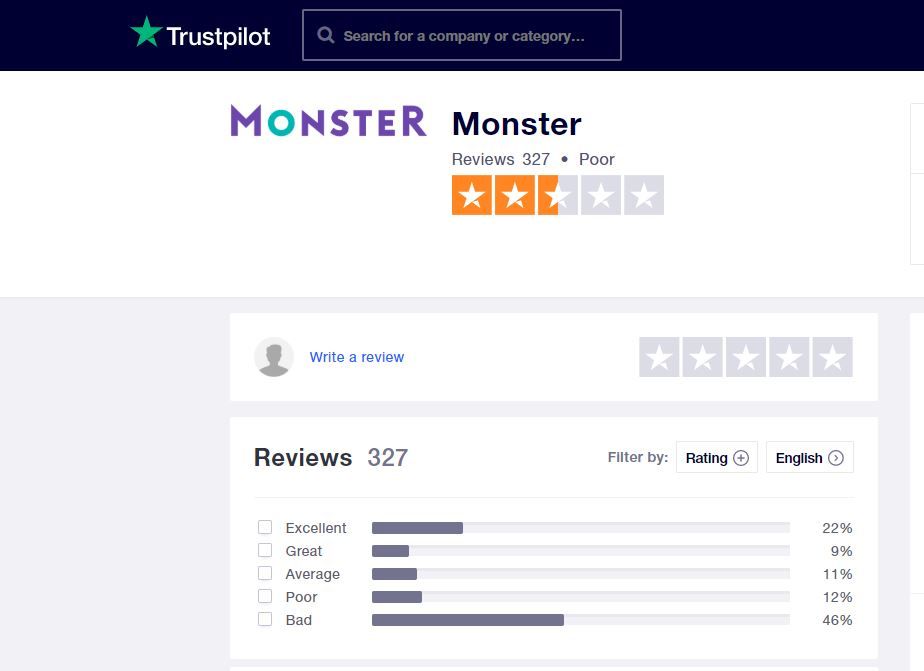 Monster - Reviews, Cost, and More